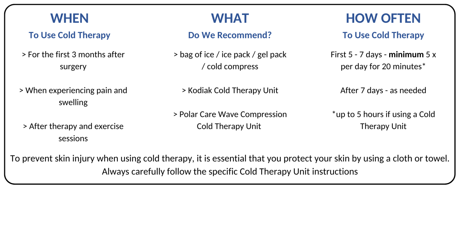 Understanding Cold Therapy and Its Benefits After Injury or Surgery ...